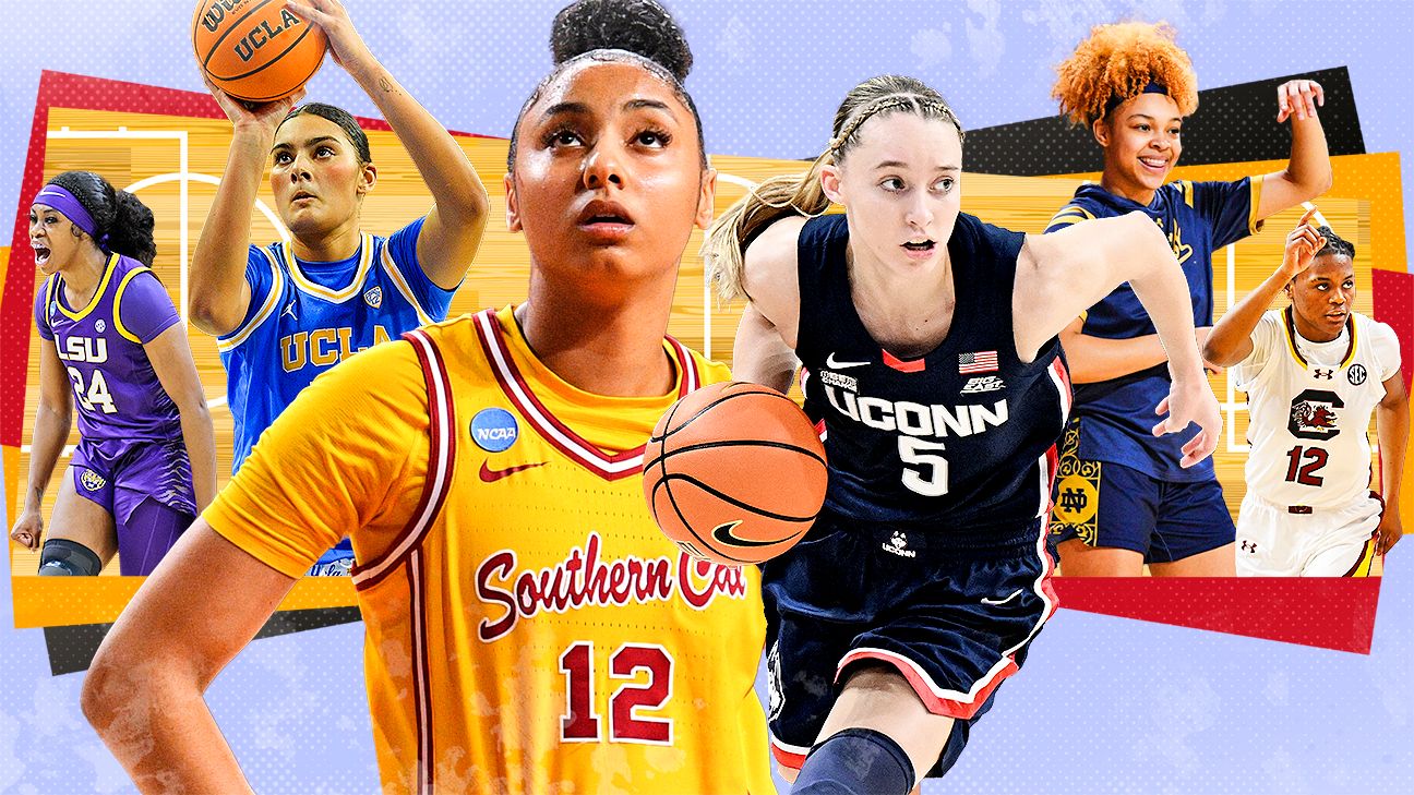 Female Basketball Players Needed for National TV Commercial in ...